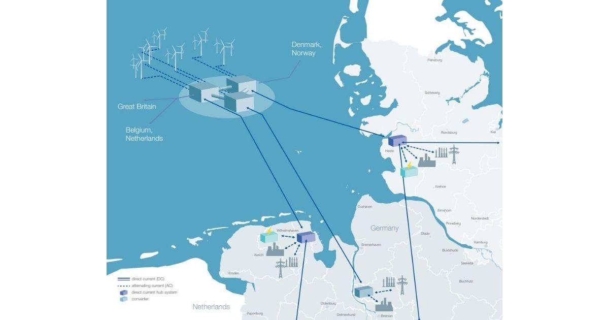 TenneT Presents 6-gigawatt Hub to Accelerate Offshore Expansion Targets ...
