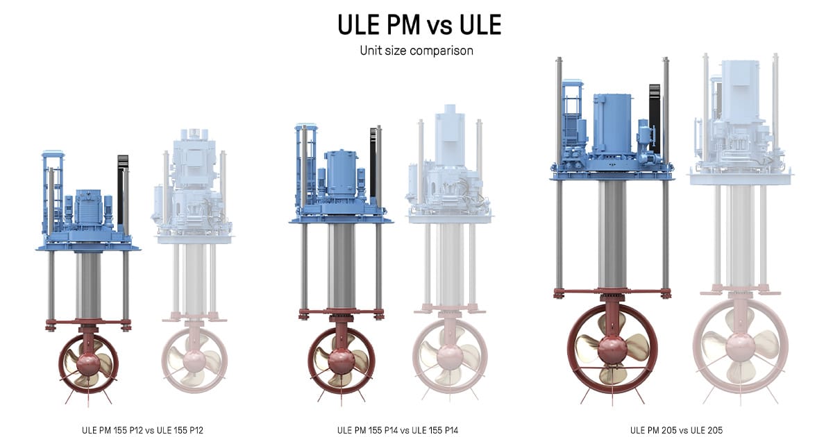 KONGSBERG Launches New Retractable Azimuth Thruster Series - Offshore ...
