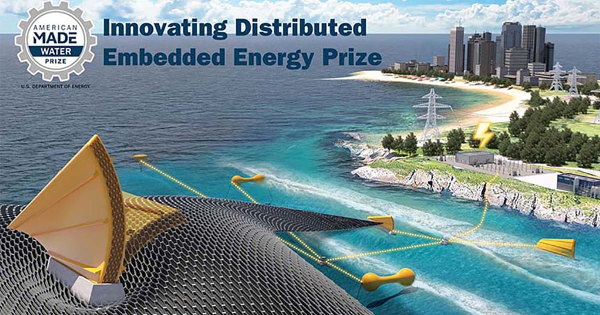Powering Coastal Cities with Ocean Waves - Offshore Source