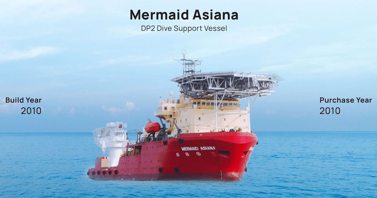 Mermaid Secures Contract Extension for Subsea Services In the Middle ...